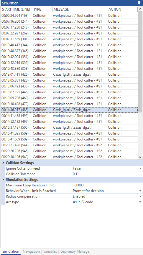 CIMCO Edit 2023 User Guide